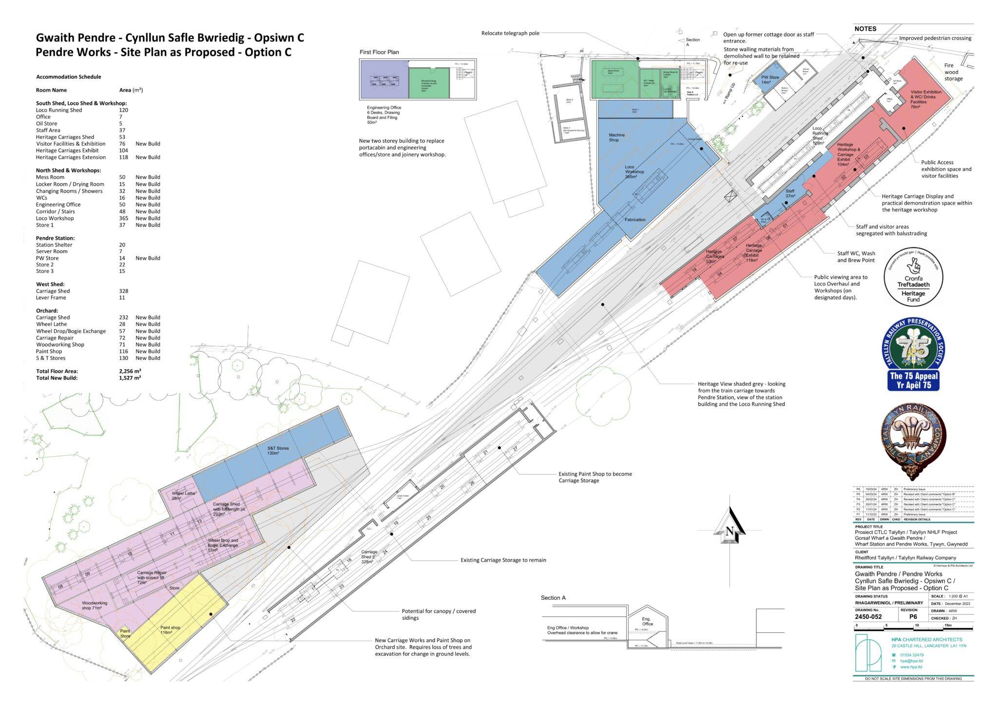 Heritage Fund Project Concepts – Talyllyn Railway